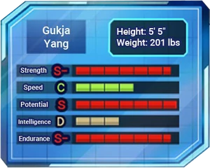 Gukja Yang | Questism Wiki | Fandom