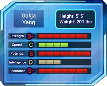 Gukja Yang | Questism Wiki | Fandom