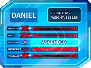 Daniel | Questism Wiki | Fandom