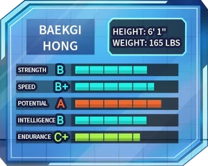 Baekgi Hong | Questism Wiki | Fandom