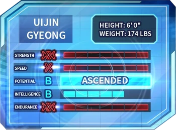 Uijin Gyeong | Questism Wiki | Fandom