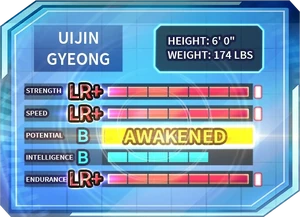 Uijin Gyeong | Questism Wiki | Fandom