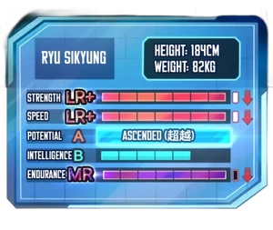 Sigyeong Ryu | Questism Wiki | Fandom