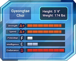 Gyeongtae Choi | Questism Wiki | Fandom