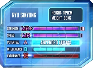 Sigyeong Ryu | Questism Wiki | Fandom