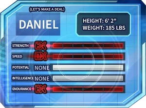 Daniel | Questism Wiki | Fandom