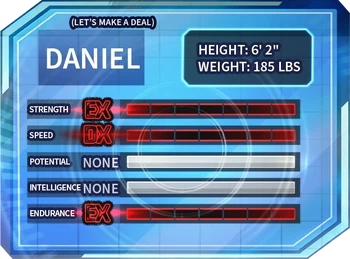 Daniel | Questism Wiki | Fandom