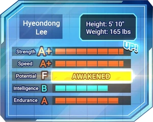 Hyeondong Lee | Questism Wiki | Fandom