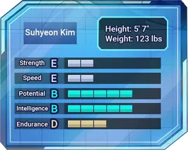 Stats | Questism Wiki | Fandom