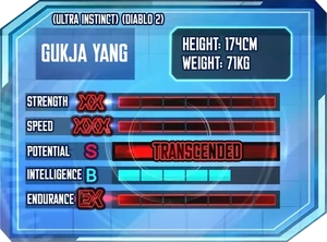 Gukja Yang | Questism Wiki | Fandom