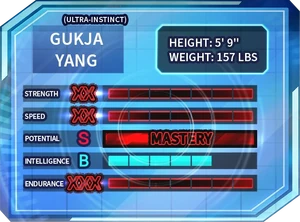 Gukja Yang | Questism Wiki | Fandom