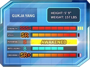 Gukja Yang | Questism Wiki | Fandom