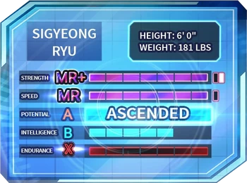 Sigyeong Ryu | Questism Wiki | Fandom