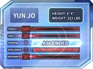 Yun Jo | Questism Wiki | Fandom