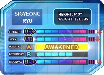 Sigyeong Ryu | Questism Wiki | Fandom