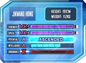 Jikwang Hong | Questism Wiki | Fandom