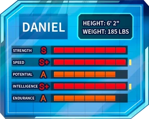 Daniel | Questism Wiki | Fandom