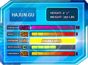 Hajun Gu | Questism Wiki | Fandom