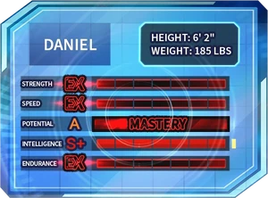 Daniel | Questism Wiki | Fandom