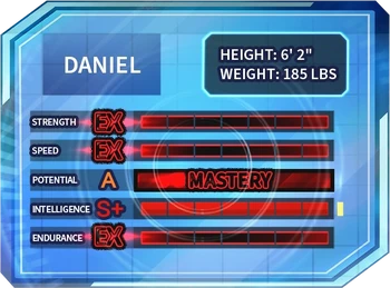Daniel | Questism Wiki | Fandom