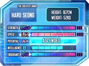 Haru Seong | Questism Wiki | Fandom