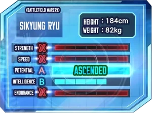 Sigyeong Ryu | Questism Wiki | Fandom