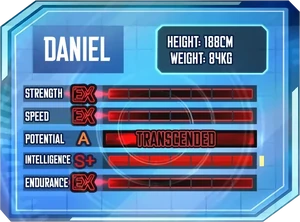 Daniel | Questism Wiki | Fandom