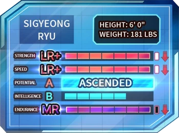 Sigyeong Ryu | Questism Wiki | Fandom