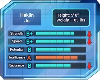 Hakjin Ju | Questism Wiki | Fandom