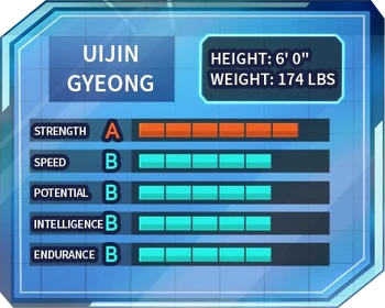 Uijin Gyeong | Questism Wiki | Fandom