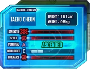 Taeho Cheon | Questism Wiki | Fandom