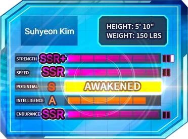 Suhyeon Kim/Stats | Questism Wiki | Fandom