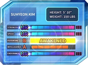 Suhyeon Kim/Stats | Questism Wiki | Fandom