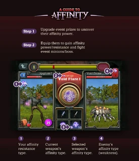 Affinity | Quests & Sorcery Wiki | Fandom