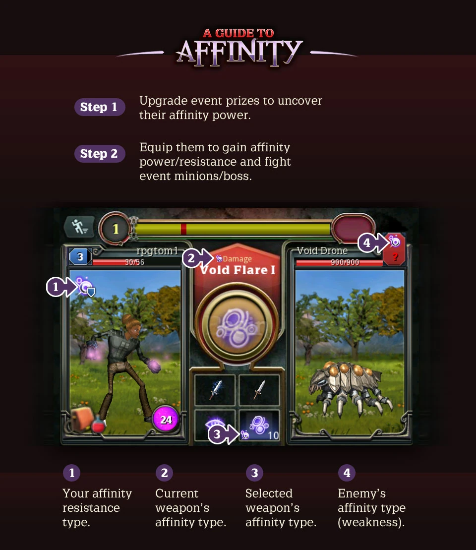 Affinity | Quests & Sorcery Wiki | Fandom