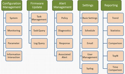 Features | QuikView Wiki | Fandom