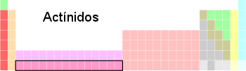 Actínido | Química | Fandom