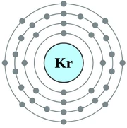 Kriptón | Química | Fandom