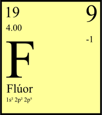 fluor elemento quimico