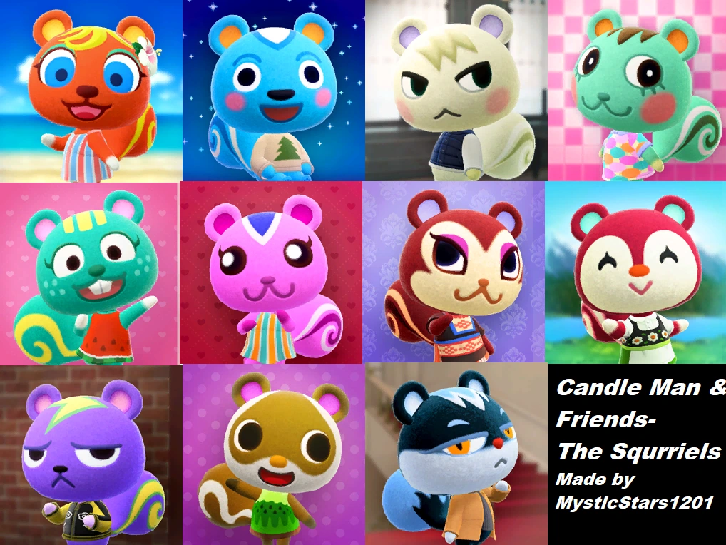 List of squirrels | Candlepedia | Fandom