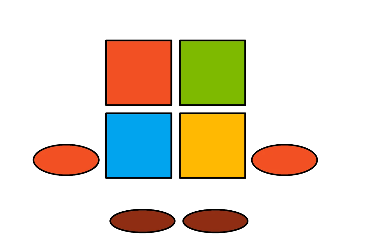 Microsoft | Qwertyxp2000 Wiki | Fandom