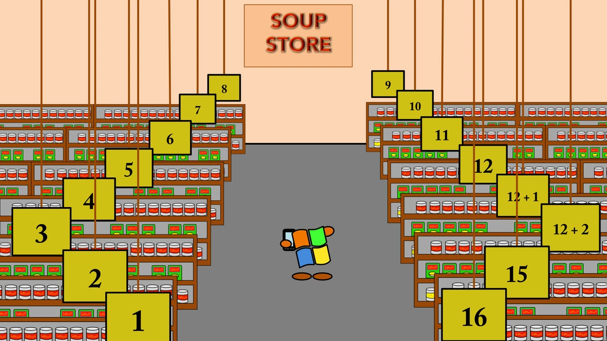 Soup Store | Qwertyxp2000 Wiki | Fandom