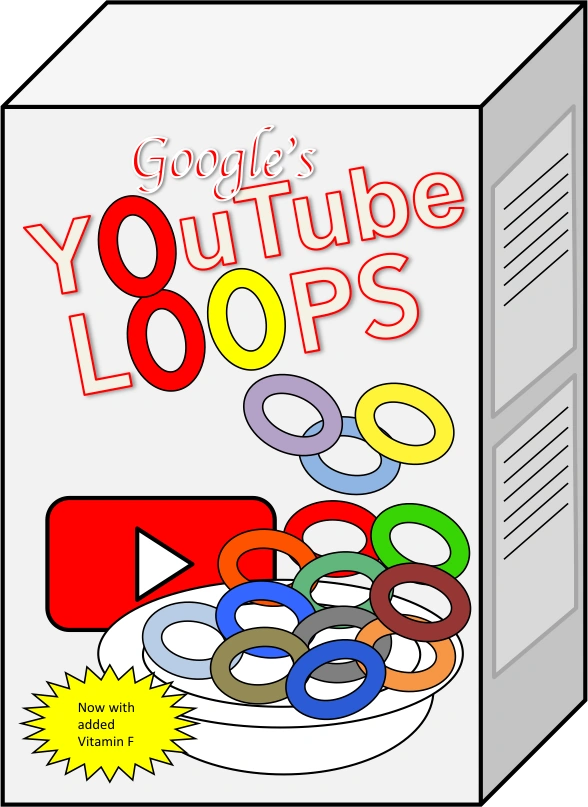 YouTube Loops | Qwertyxp2000 Wiki | Fandom