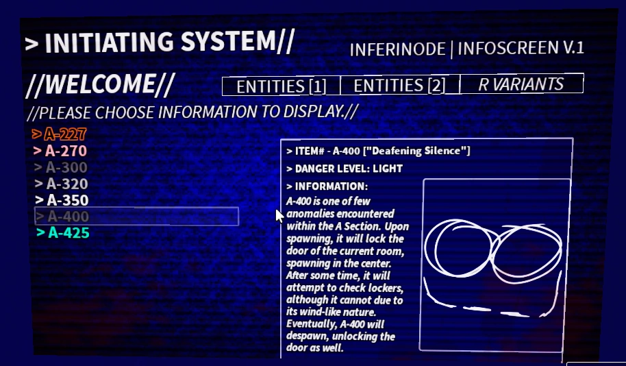 A-400 (Deafening Silence) | DECREPIT ROOMS Wiki | Fandom