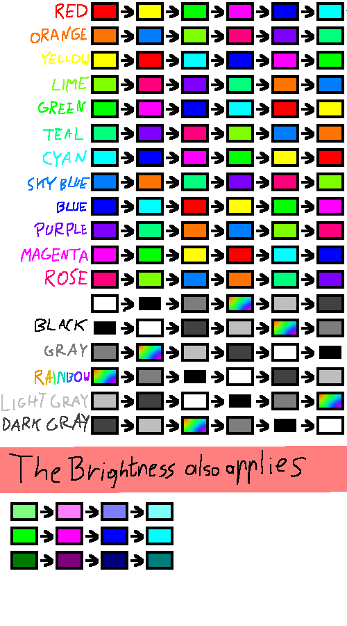 X Variant Color-Code | Roblox Interminable Rooms Wiki | Fandom