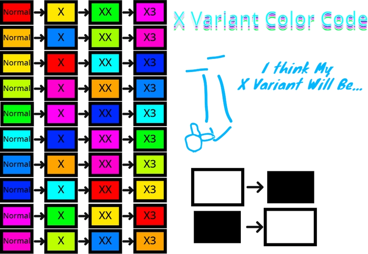 X Variant Color-Code | Roblox Interminable Rooms Wiki | Fandom