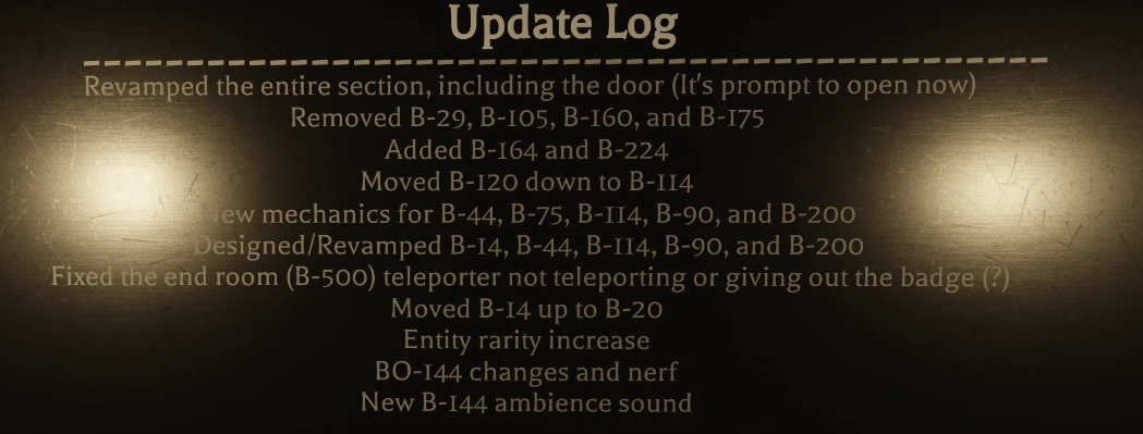 Updates | The Liminal Rooms Wiki | Fandom