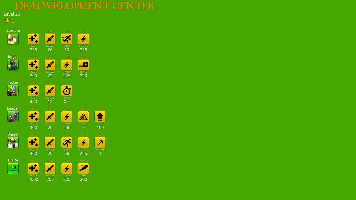 Deadvelopment Center | R2DA Wiki | Fandom