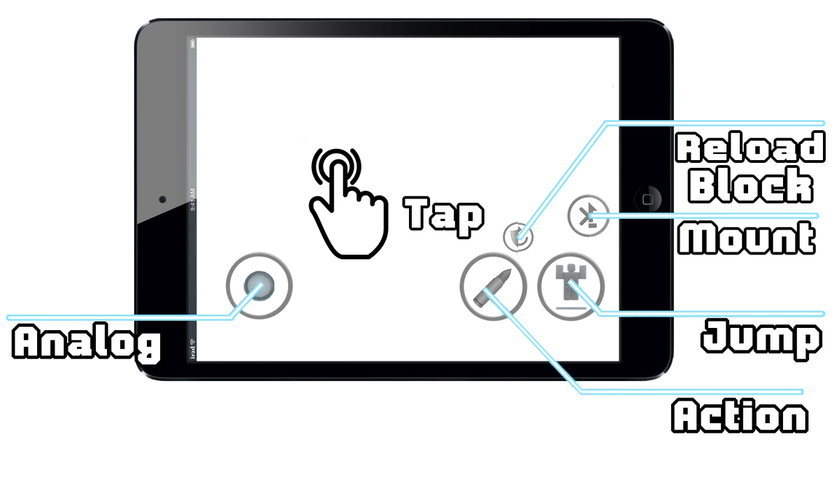 Tablet Support | R2DA Wiki | Fandom