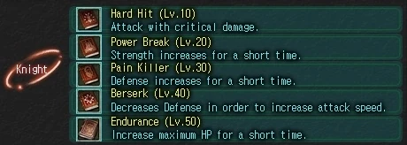 Knight | R2 Online Wiki | Fandom